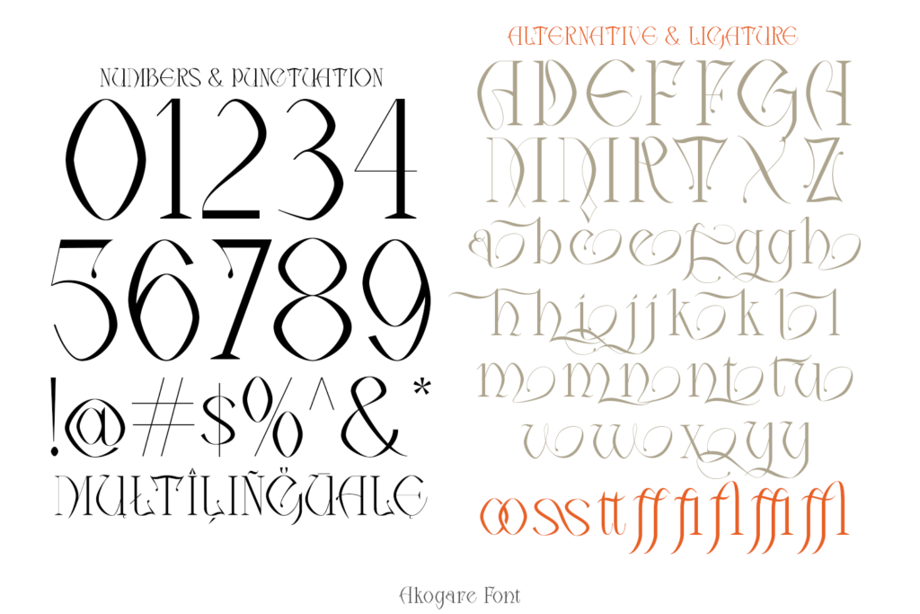 Akogare Display Font – Type Class Heroes